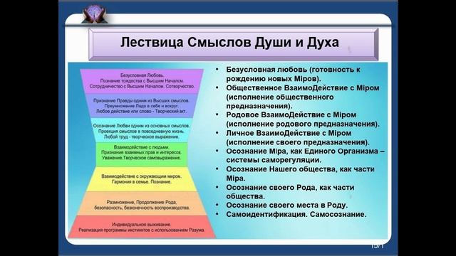 Духовность Соколов А.Ф.