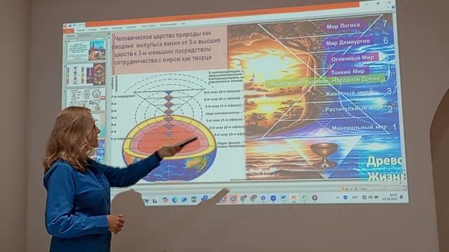 Цикл встреч «Пути великих Учителей и Аватаров» по результатам экспедиции вИндию,2025.МирУниверсол-и