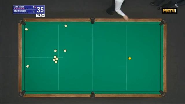 Лучшие удары "BetBoom Лига Чемпионов 2025". C.Зайцев (RUS) - Н.Володин (RUS). Свободная пирамида