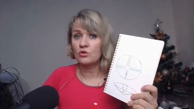 Урогенитальная диафрагма и миома матки — Эфир №10