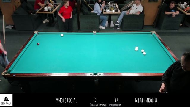 Мельников Д. Мизненко А,