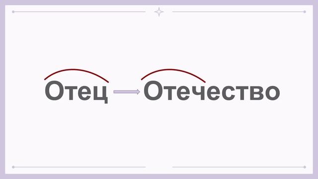Чередование согласных в корне слова