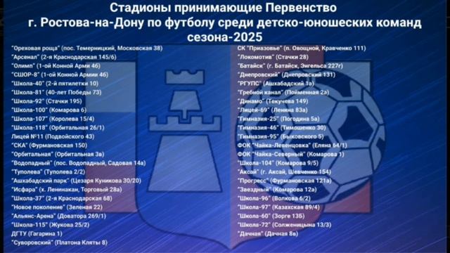Адреса проведения летнего первенства по футболу г. Ростов-на-Дону