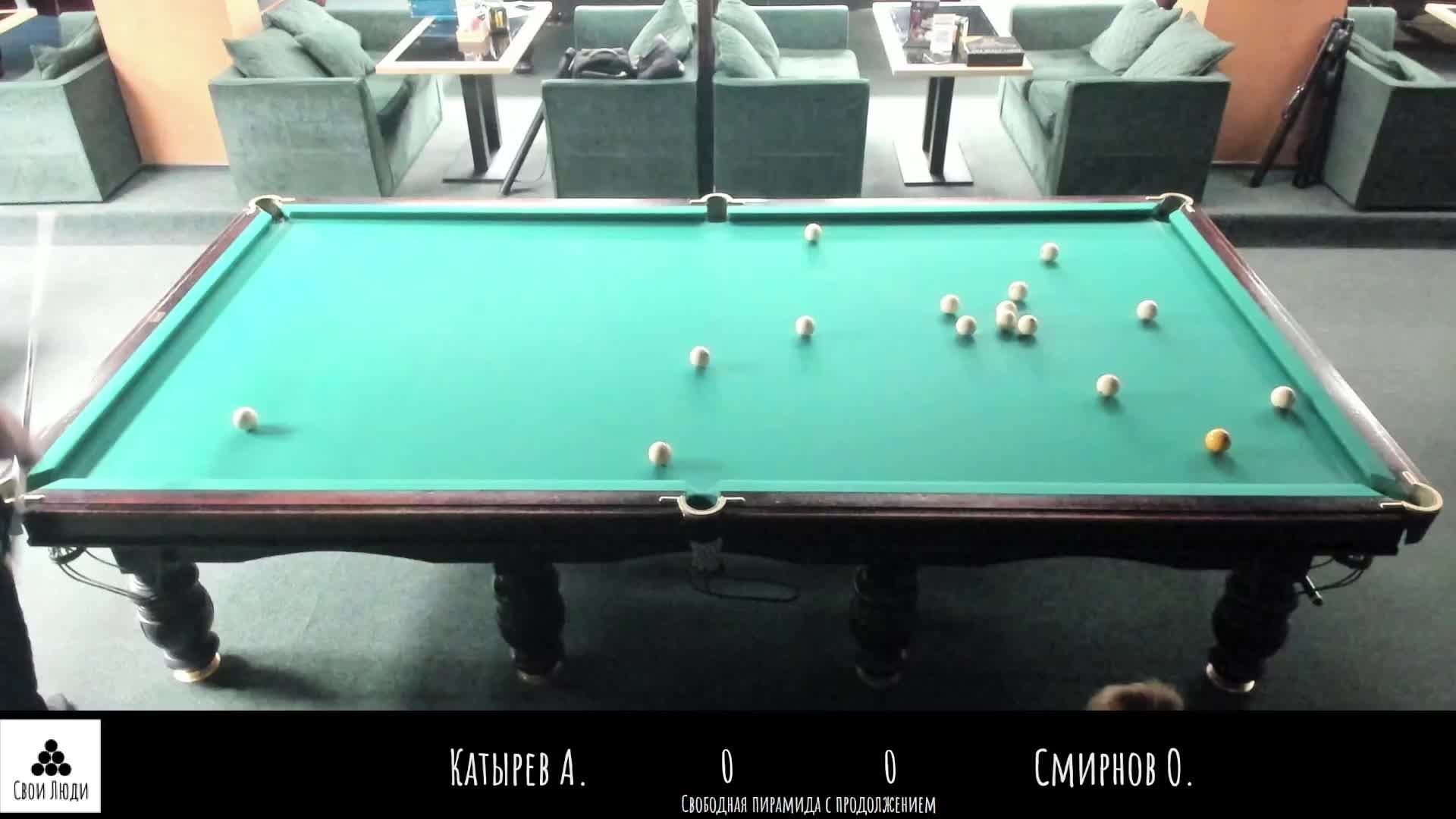 Блиц-Турнир БК Гладиатор тур 2 (Свободная пирамида с продолжением)  07.04.2025