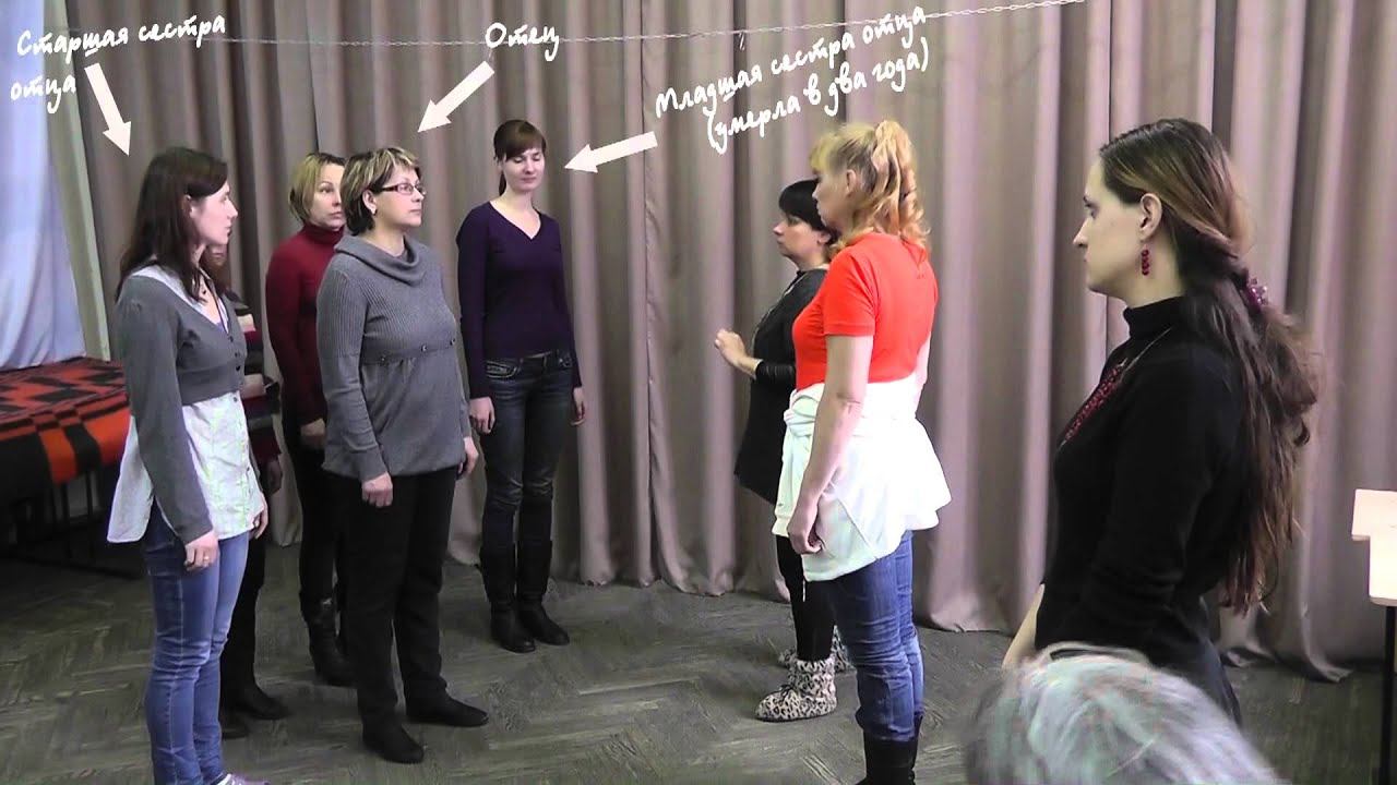 РАССТАНОВКИ ПО ХЕЛЛИНГЕРУ. ХОЧУ ПОЛУЧАТЬ РАДОСТЬ ОТ ТВОРЧЕСТВА И ЖИЗНИ. Обе части, целиком