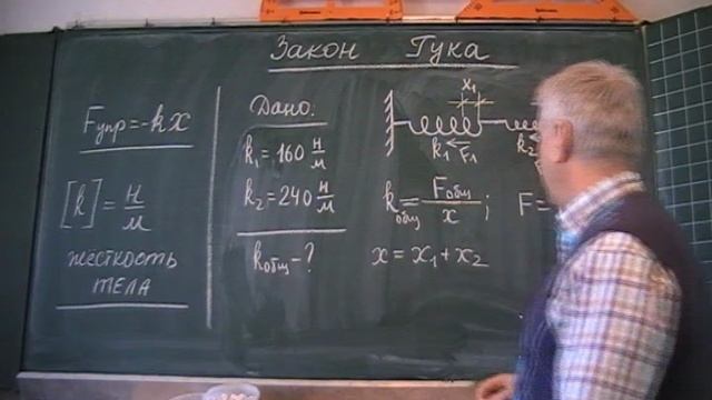 Общая жёсткость при последовательном соединении