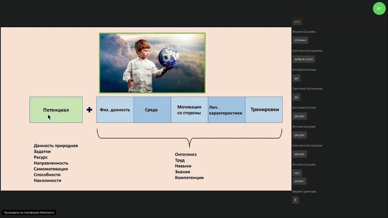 III Семинар  Успеваемость в школе  Кружки