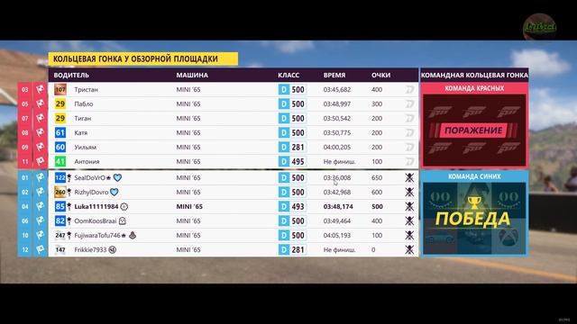 Страдания в Forza Horizon 5