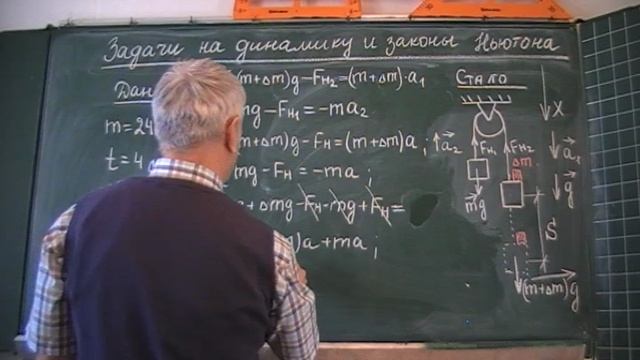 Масса добавочного груза