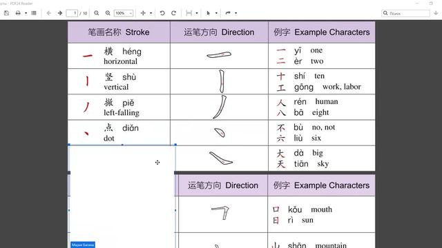 Первый урок для изучения китайского языка: 4 тона + черты китайской иероглифики