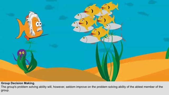 Human performance and limitation урок 2