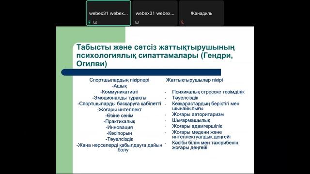 Белегова Алия Аканбаевна (07.04.2025ж.)