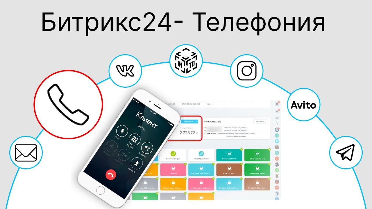 КАК ПОДКЛЮЧИТЬ ТЕЛЕФОНИЮ К БИТРИКС24? Контакт-центр, Настройка телефонии от Битрикс24!