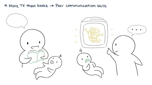 Кратко о том, как неудовлетворение психоэмоциональных потребностей в детстве влияет на нашу жизнь.