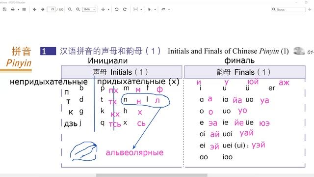 2 урок Правила каллиграфии (продолжение) + отработка тонов