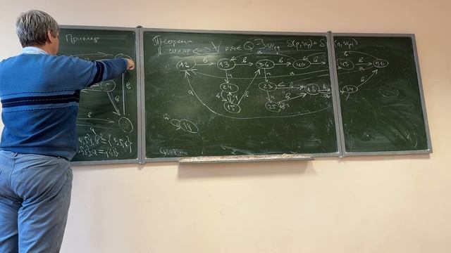 7.04.2025 Девятая лекция по теории автоматов