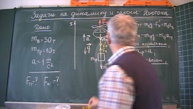 Сила тяги вертолёта