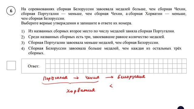 ВПР. Математика. 7 класс. Задание 6. На соревнованиях сборная Белоруссии завоевала медалей больше