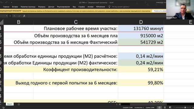 TPM 20.03 разбор кейса