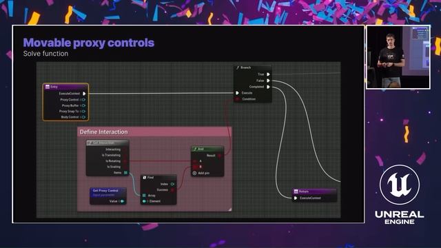 Exploring the Power of Control Rig for Animation in Unreal Engine 5.4 Unreal Fest Gold Coast 2024