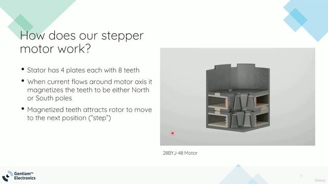 2. Rotate Your Stepper Motor