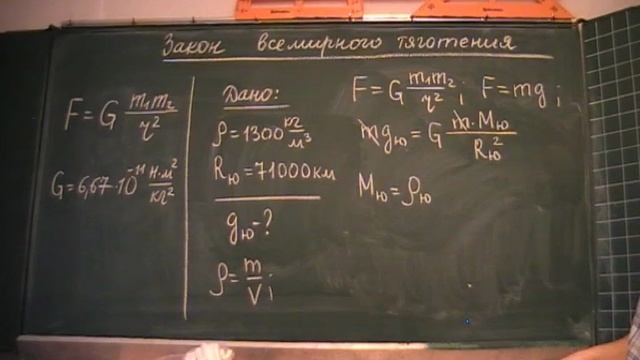Ускорение свободного падения на Юпитере