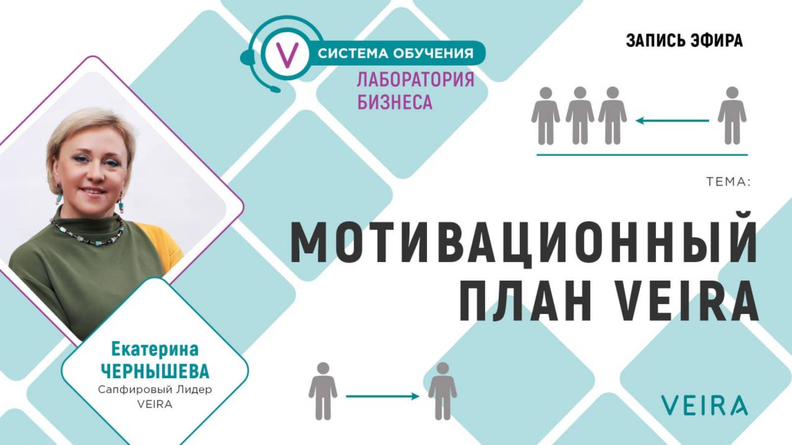 МОТИВАЦИОННЫЙ ПЛАН VEIRA