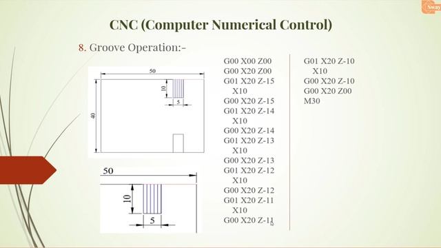 9. Grooving Operation