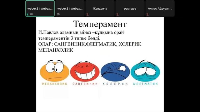 Есжан Бану Газизовна (08.04.2025ж.)