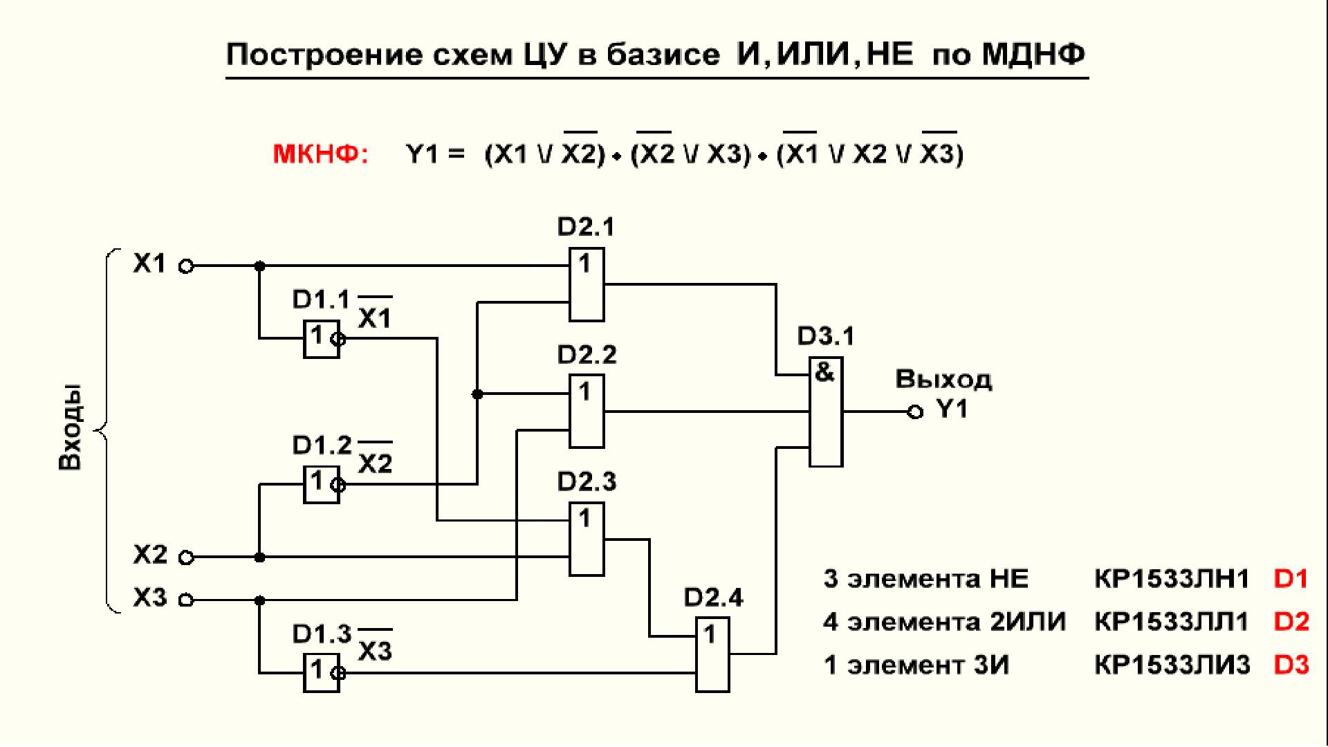 Видеоурок 2.16. Пример построения схемы ЦУ по МКНФ.