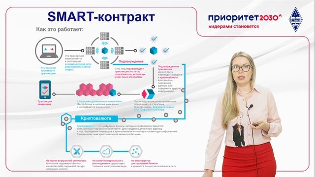 Видеолекция 1: Цифровая грамотность: от базовых навыков к цифровой свободе