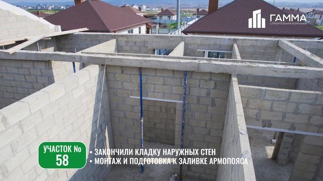 КП "Загород 2" март 2025