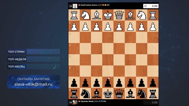 Шахматы_Титульный_Вторник_на_Chess_com Vitik