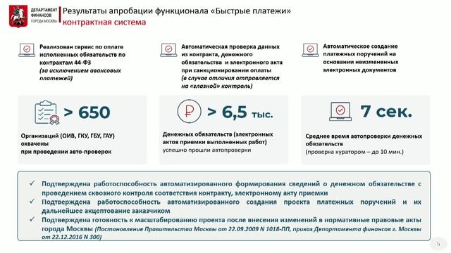 «Дни московской конкуренции»:  Андрей Андронов о быстрых платежах и оплате контрактов.