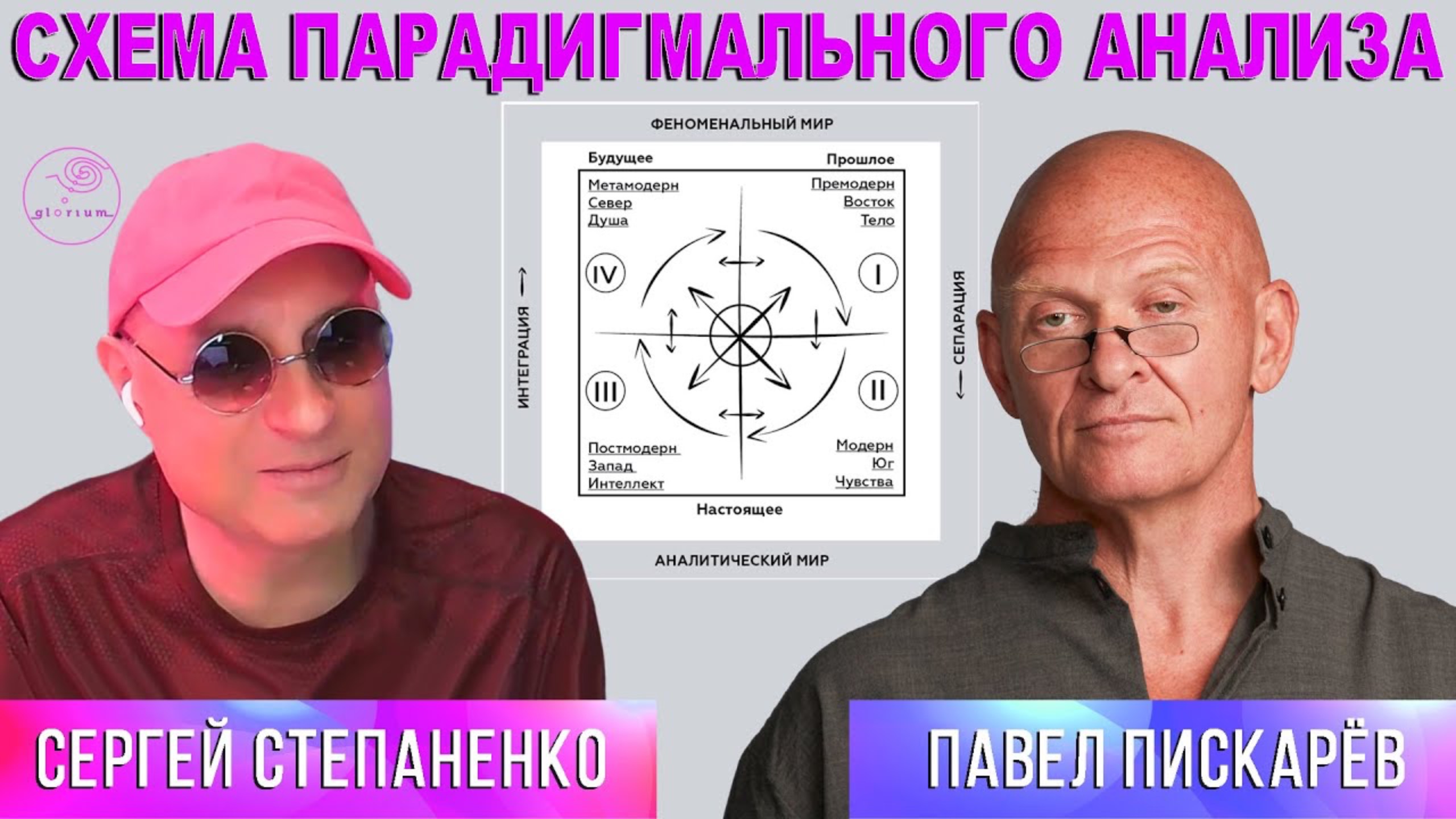 Схема парадигмального анализа I Павел Пискарев | Квест Создателей Миров § 08