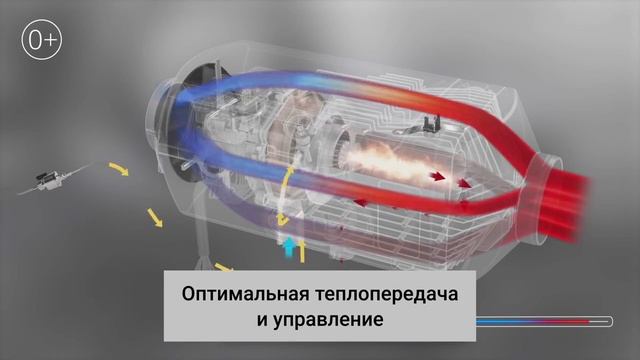 Как устроен воздушный отопитель Airtronic от Eberspacher_