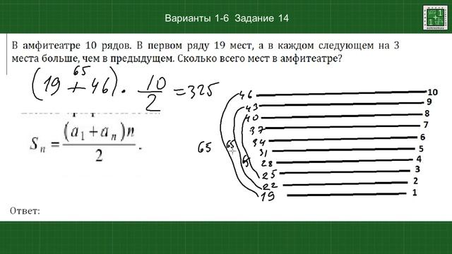 Ряды в амфитеатре Арифметическая прогрессия ОГЭ математика Варианты 1-6 Задание 14 из сборника