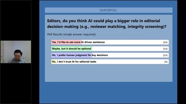 How Generative AI Changes Information Discovery
