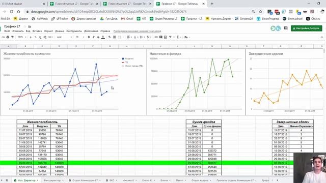 Что такое графики