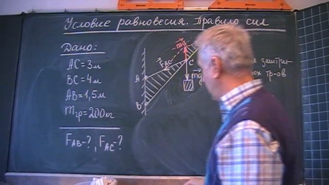 Реакции в стержнях