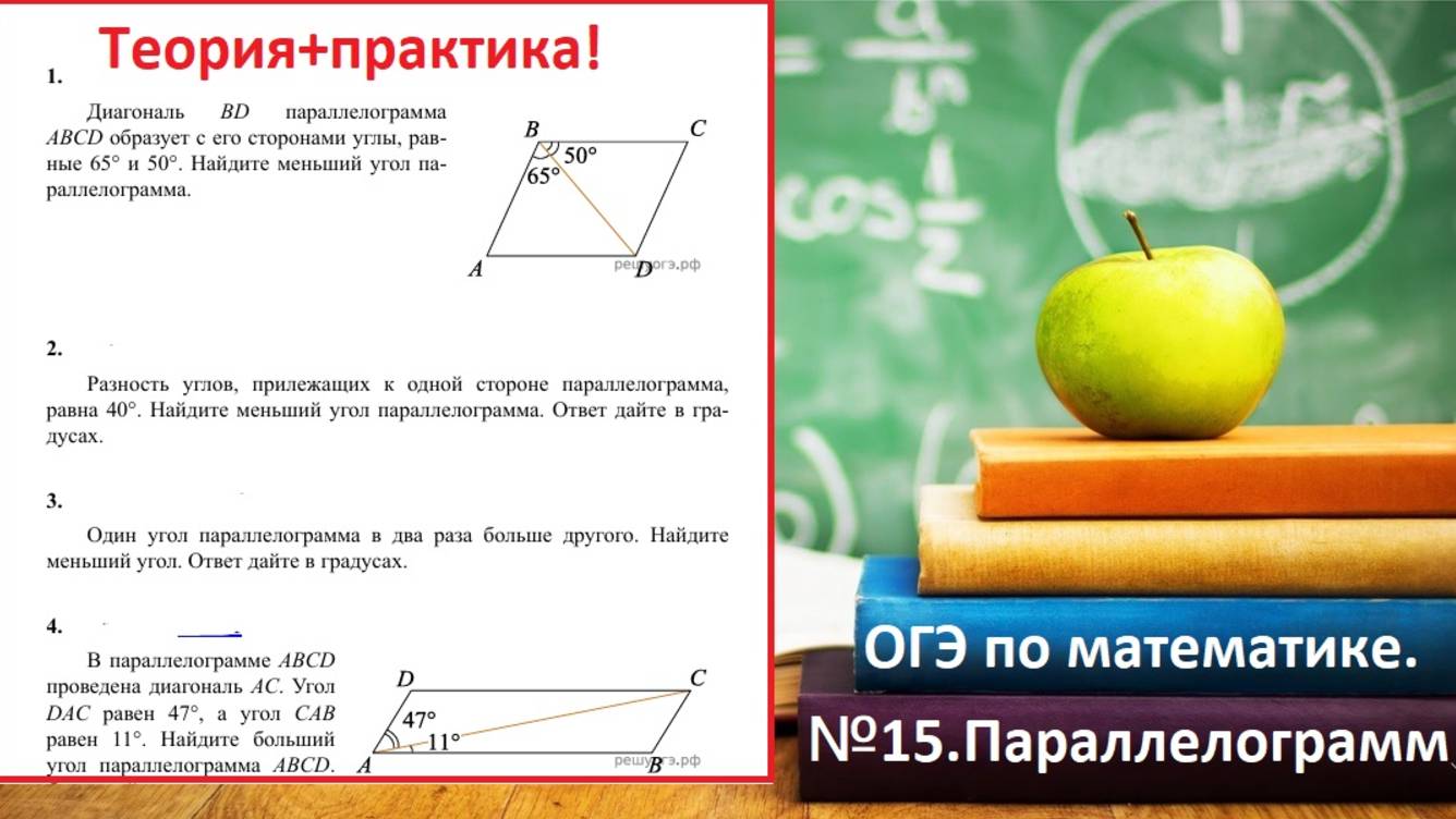 ОГЭ ПО МАТЕМАТИКЕ 2025. Задание 15. Планиметрия. Параллелограмм. Теория+практика.
