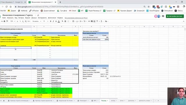 Что такое Финансовое планирование_