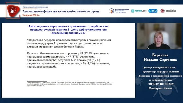 Результаты лечения болезни Лайма