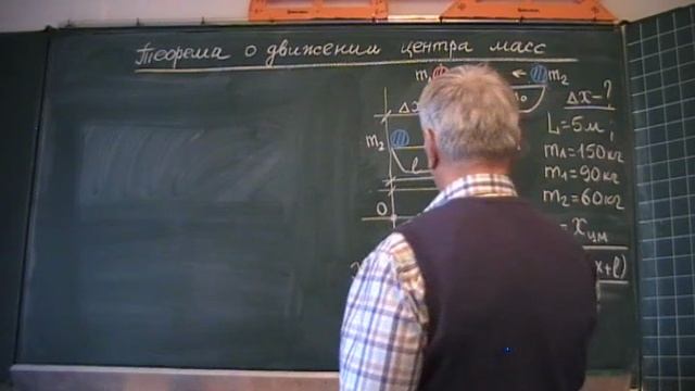 На сколько переместится лодка