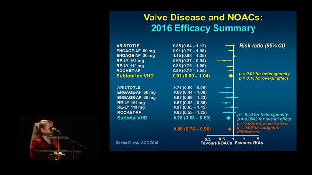 2017 (3). Кардиоваскулярная фармакотерапия