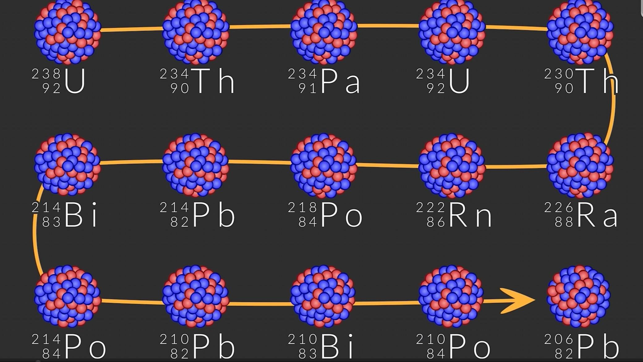 История Клэра Паттерсона и открытия, которые случайно убили миллионы