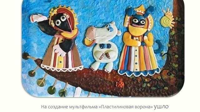 День российской анимации. "От жуков-рогачей до Маши и Медведя"