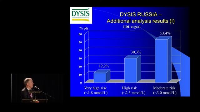 2017 (2). Кардиоваскулярная фармакотерапия