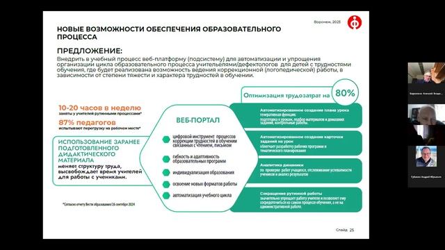 08.04.2025 Полтаранина Л.Т., Полтаранина Д.Д.