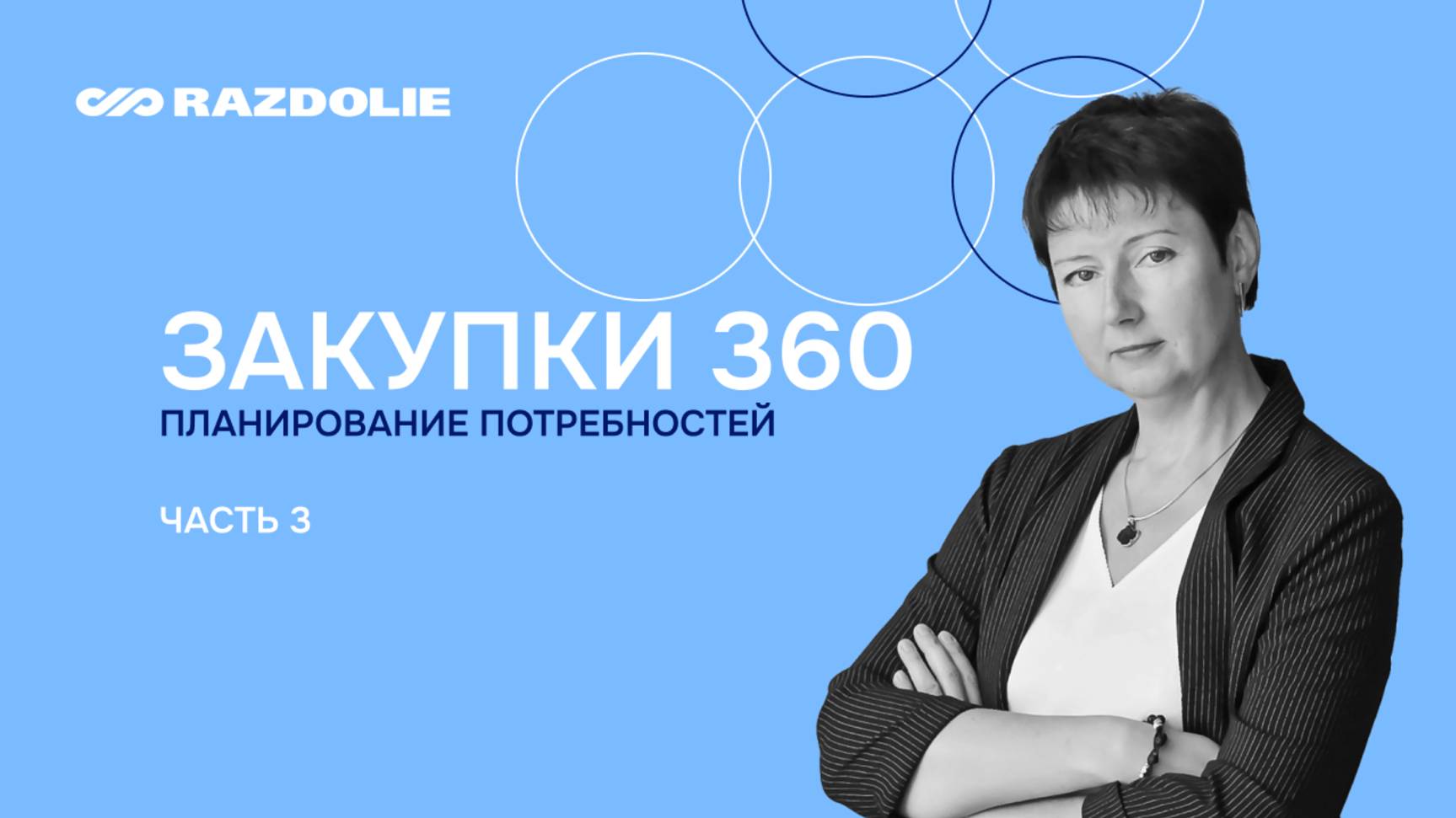 ПМК «Управление Закупками 360». Часть 3. Планирование потребностей.
